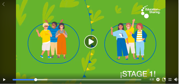 Virus infection prevention game - Education for Sharing (Educación para ...